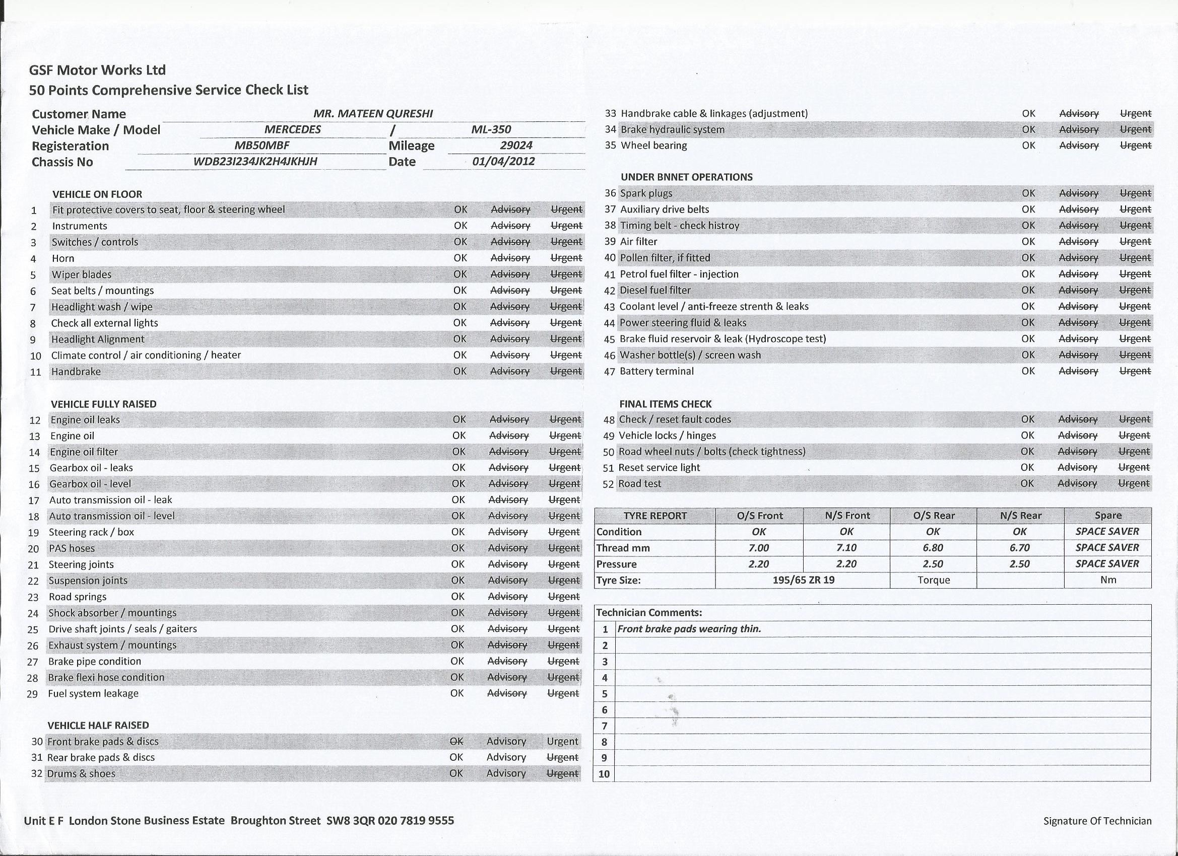 50 point list - GSF Motor Works